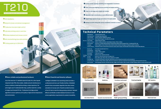 CE Spray Printing Machine 200dpi 350m/Min LED Curing Ink Type